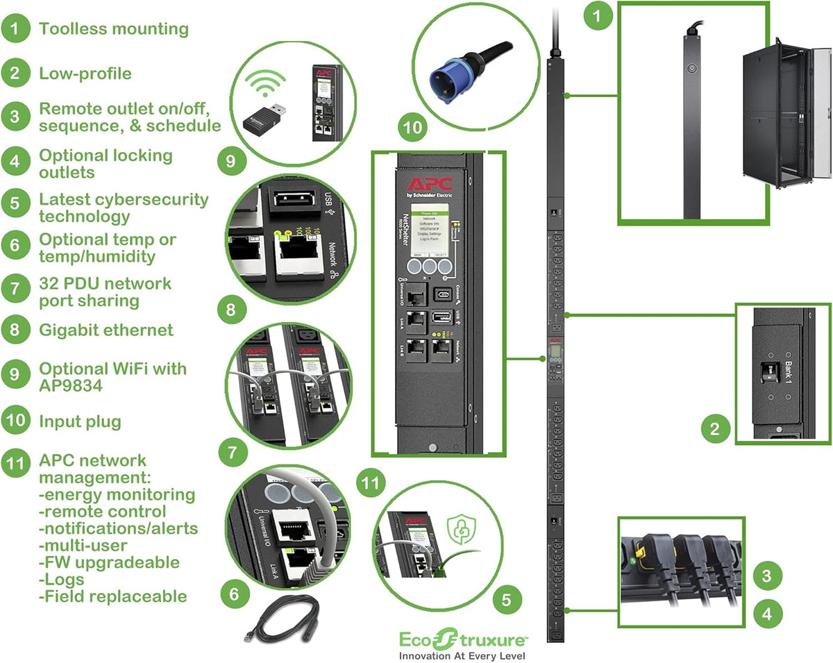 APC APDU9953 Rack PDU 9000 Switched, ZeroU, 32A, 230V, (21) C13 & (3) C19 | 88 TECH